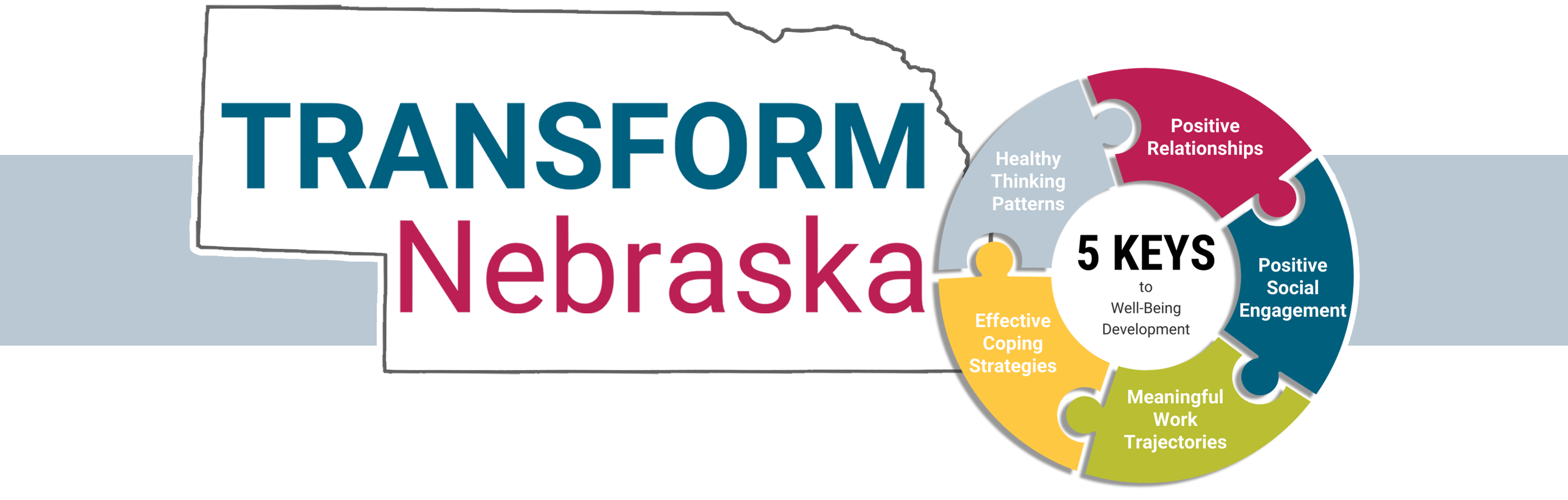 Rehabilitative Services | Nebraska Department of Correctional Services (NDCS)